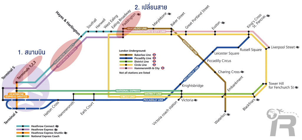 ข้อมูลสำหรับนักวิ่ง London Marathon - วิ่งรอบโลก: Running the World